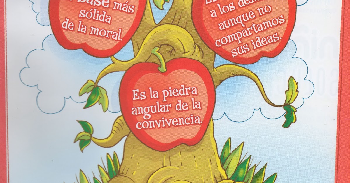 La Importancia Del Respeto Definicin Del Valor