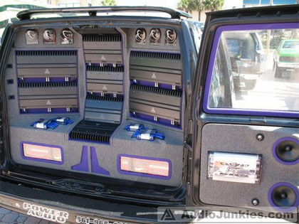 Car Audio Show | auto car joss