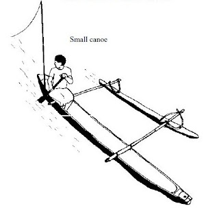 TROLLING FISHING: Trolling Therminology