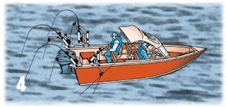 TROLLING FISHING: * Planning Your Trolling Boat