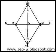Jep S: How to Draw an Ellipse by Four-Center Method