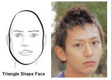 Asian Guy Hairstyles: Choosing the right hairstyle: face shape