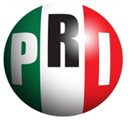 Fundación y Evolución del PRI