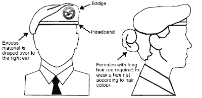 2446 Knottingley Squadron ATC: How to wear and shape your beret