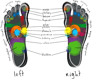 inSYNC: Kaalvoet- refleksiologie