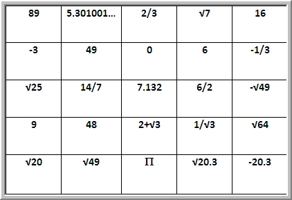 precisiongulu - Blog