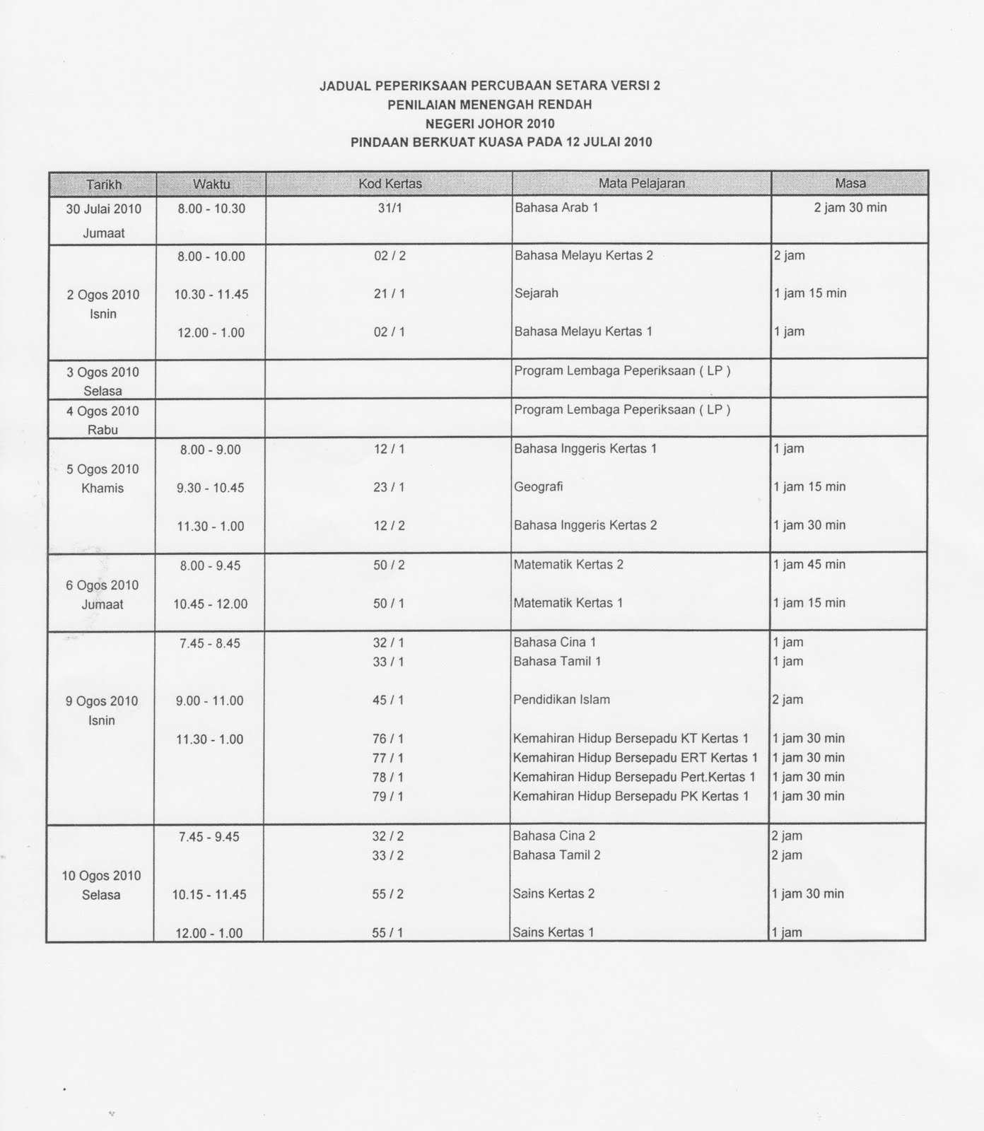 Unit Penilaian dan Peperiksaan: Pindaan Jadual Waktu Peperiksaan ...