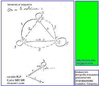 ANALIZARTE.co: 5. SIR. 8 julio 1953 Jacques Lacan.