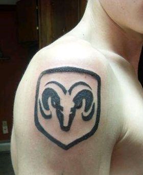 Ram Tattoos | zentrader