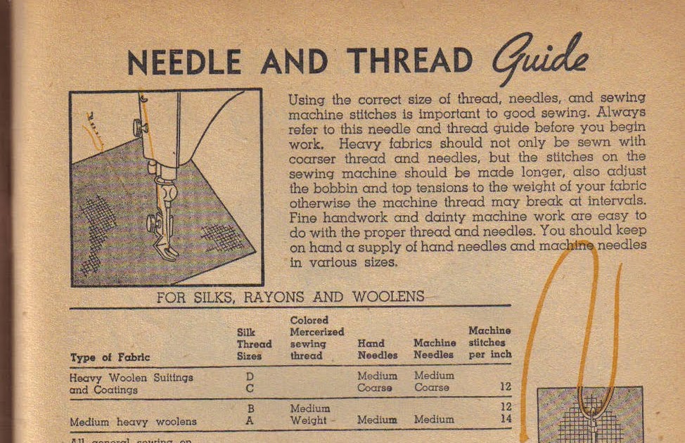 Vintage Sewing Lessons: Fabric and Needle and Thread Guide / Va-Voom ...