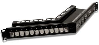 Network Lessons: Patch Panel