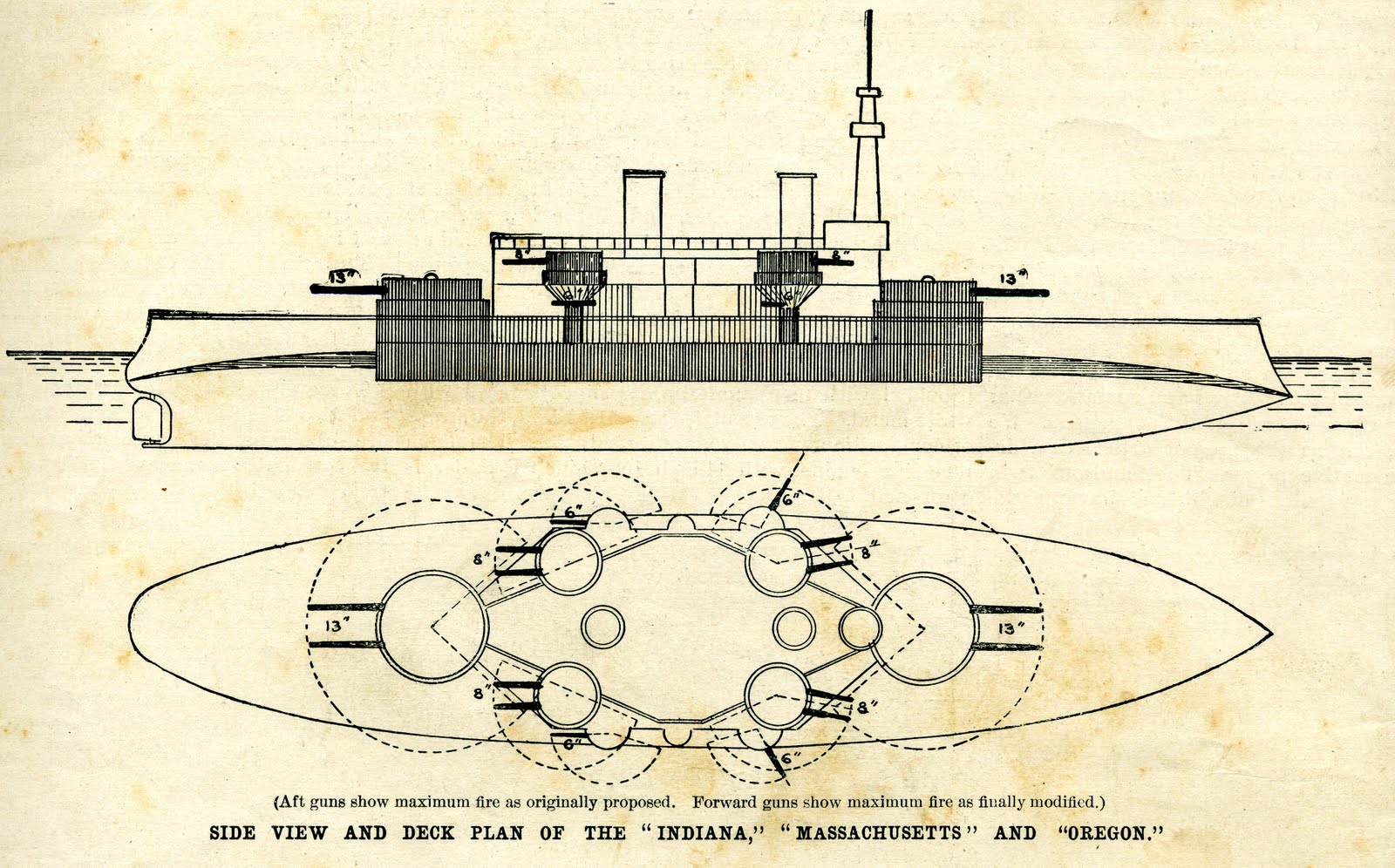 SCIENTIFIC AMERICAN SUPPLEMENT. SPECIAL NAVY EDITION. PART I – Vida ...