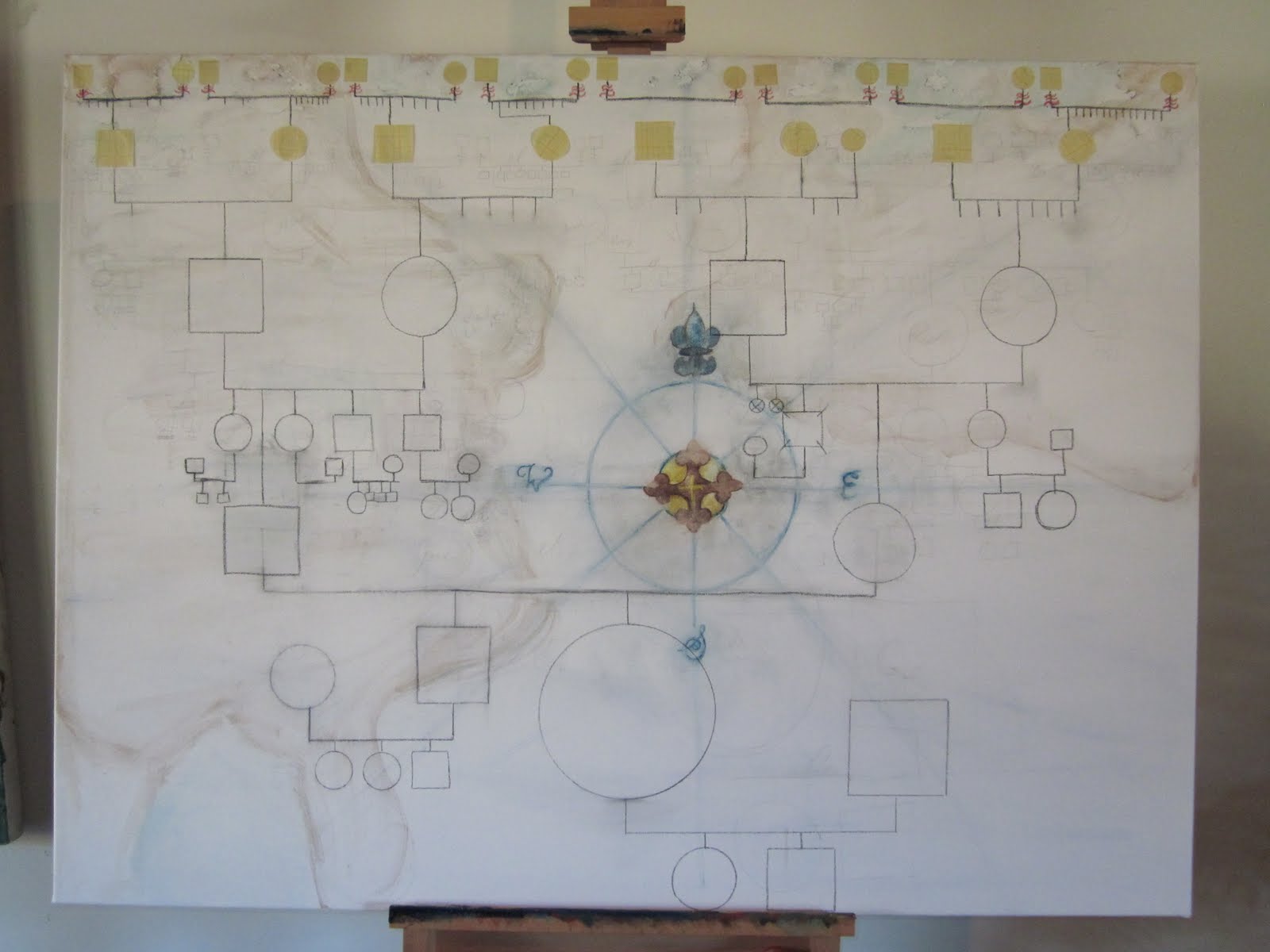 melanie-pearl: My Genogram Project