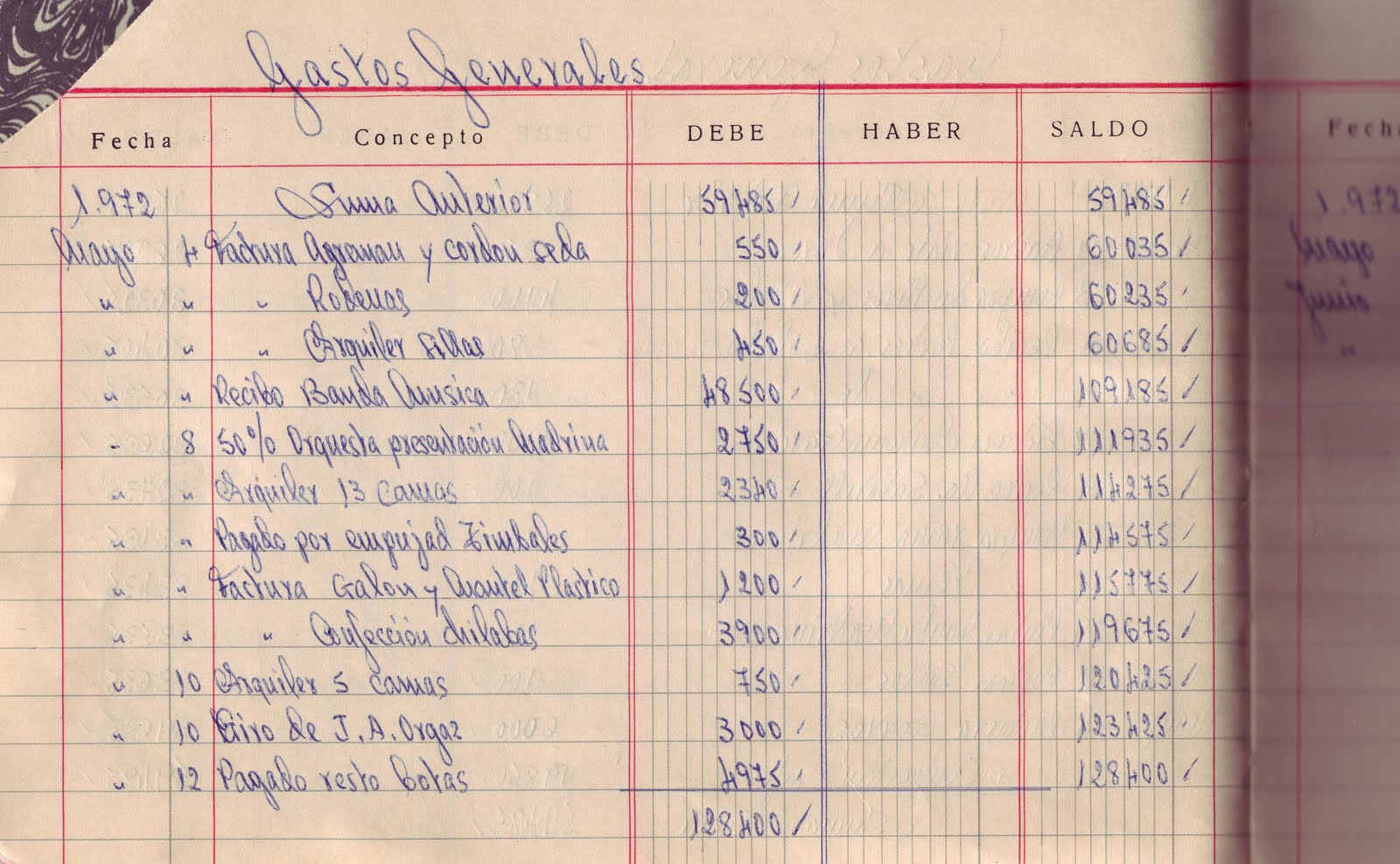 .: LIBRO DE CUENTAS 1972 CEYT ABUCEYT