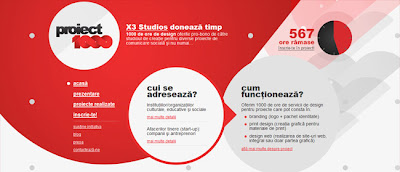 200+ Red Websites For Web Design Ideas | Design Inspiration | PSD Collector