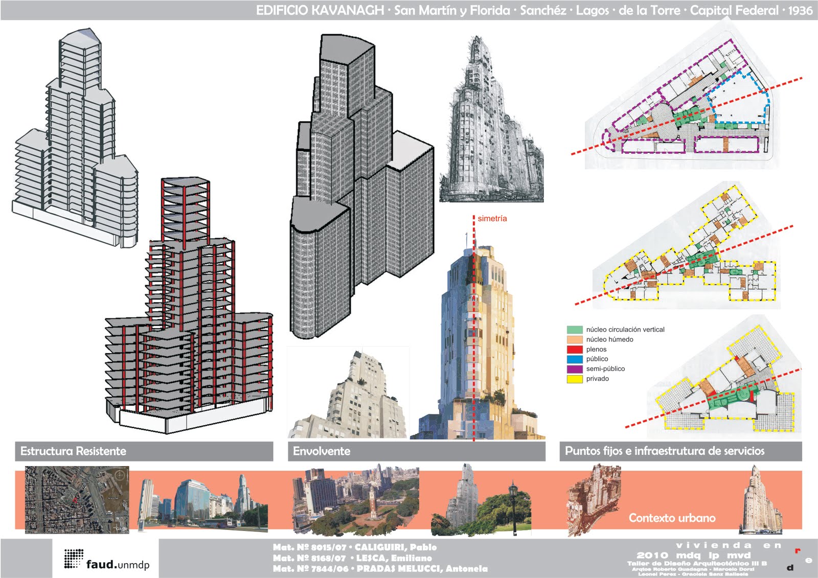 MDV 12 - DISEÑO III B - FAUD: mayo 2010