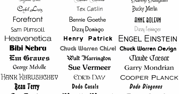 ihnnnohu: fuentes de letras