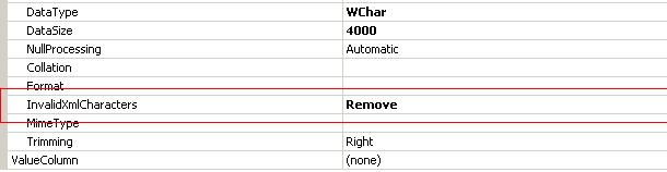 Phil's fairly useful blog: 'Invalid characters' in Analysis Services cube