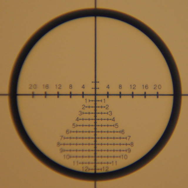 A Real Man's Objective Reviews / Gunsumer Reports: Horus Vision Talon ...