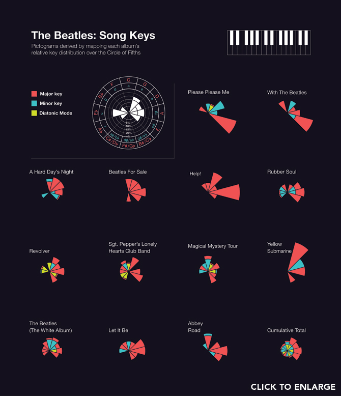 Thomas James Niblett
