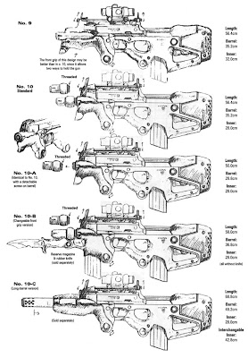 Universal Century EX: POSEIDON-SEBURO Arms