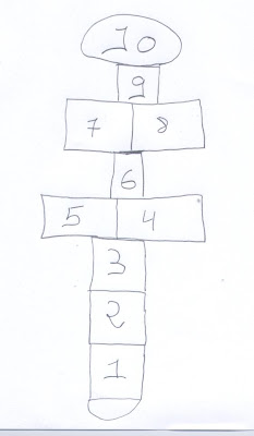 IES Alcaria: INSTRUCCIONES JUEGOS TRADICIONALES