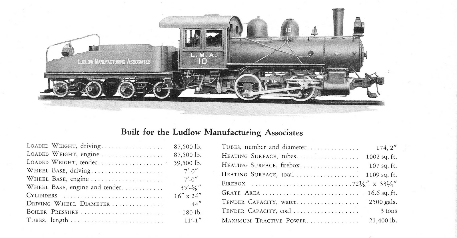 American Locomotive Company Photos: Built for the Ludlow Manufacturing ...