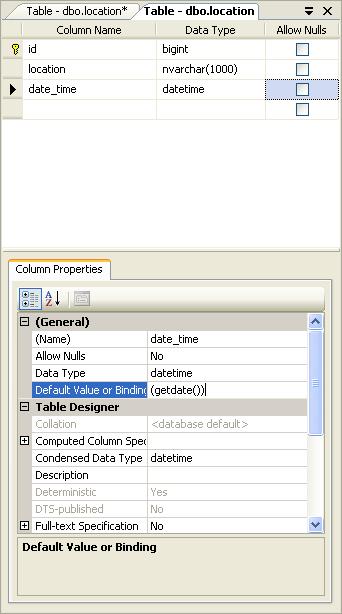 Coding in .NET and scripting SQL Server: Setting default value for date ...
