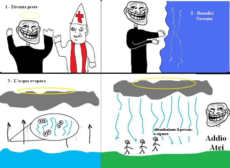 Trollface [Italiano]