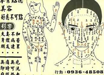 Chinese Face Readers Observe Moles