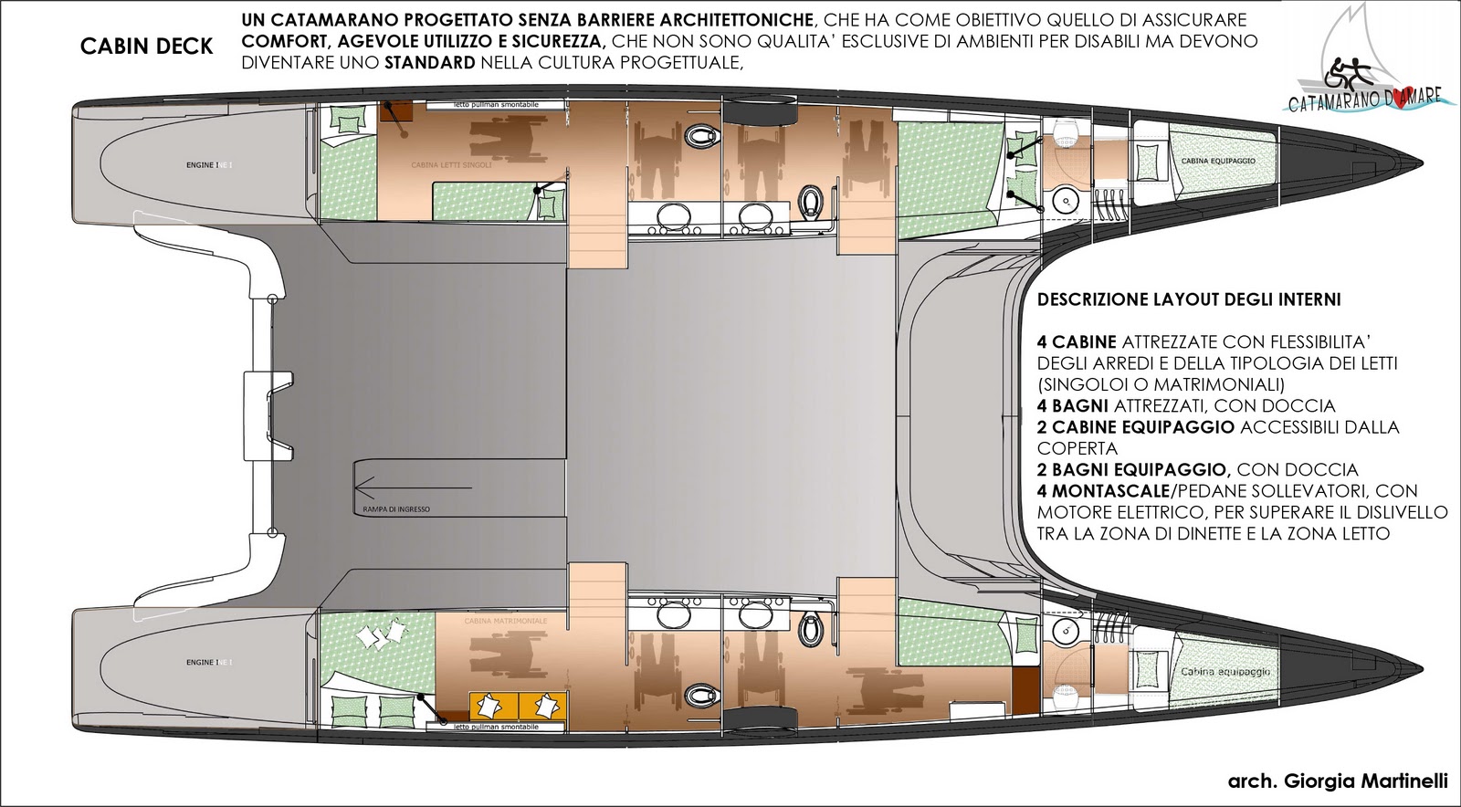 Catamarano d'Amare - Vela e solidarietà: Il catamarano d'Amare ...