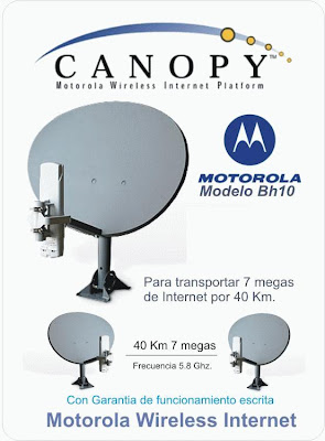 LAZARUS LIMITADA: Antenas Wi-fi alcance 50km