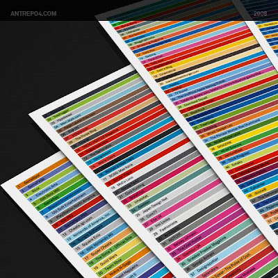 What is the color of the Internet? ~ ANTREPO BLOG / A2591