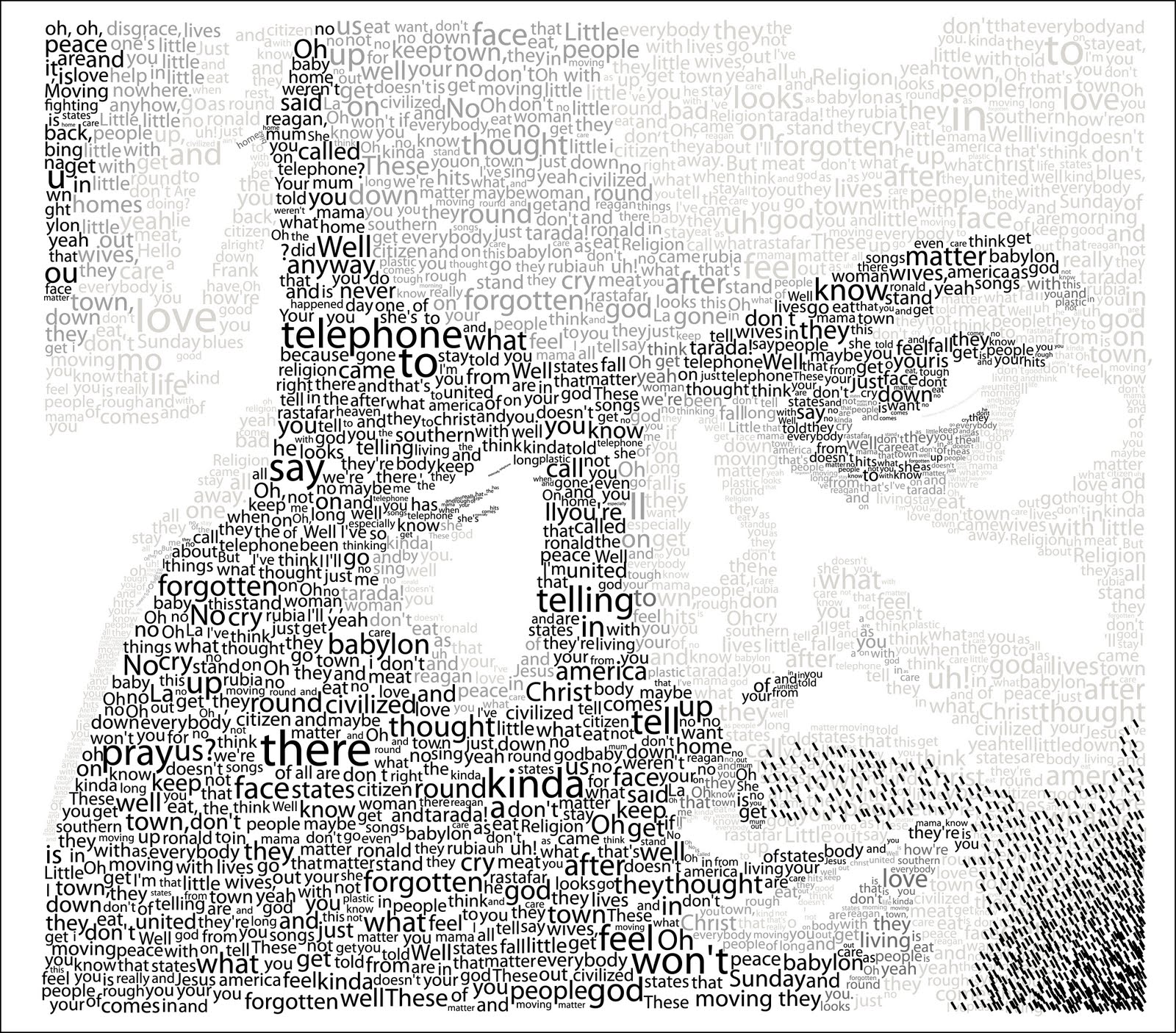 - Mímica Beatnik -: Caligrama Prodan