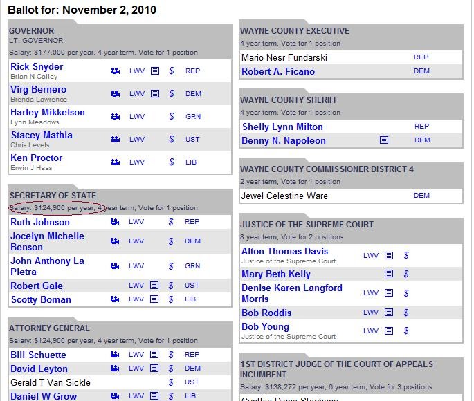 FREE IS MY LIFE: See your Local Michigan Voting Ballot for FREE with ...