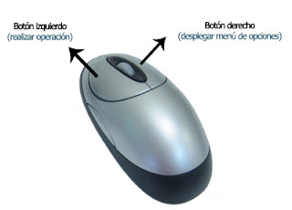 Window: Movimientos Del Mouse!*