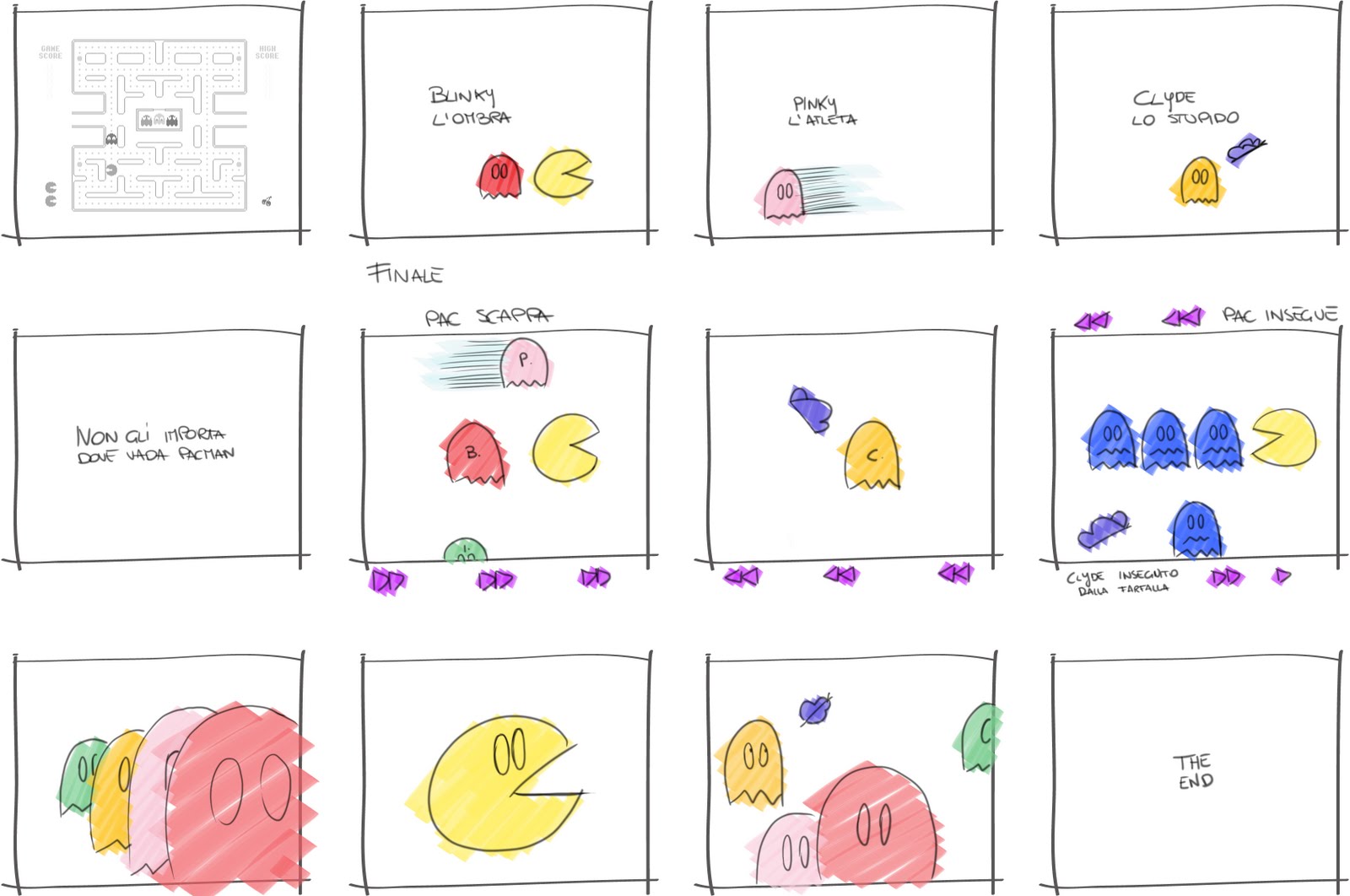 Video-Story: Pac-Man Revolution: Pac-Man: lo Storyboard