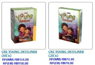 healthy and wealthy: CNI PRODUK