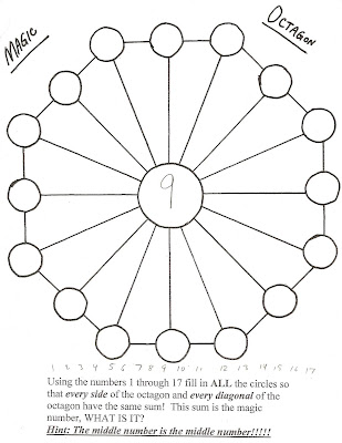 The Four L's: The Magic Octagon