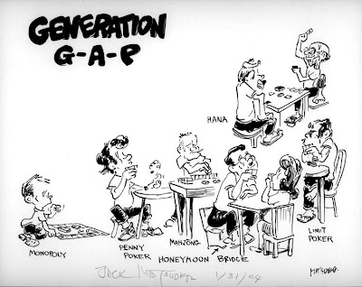 blog: Funny pictures on generation gap