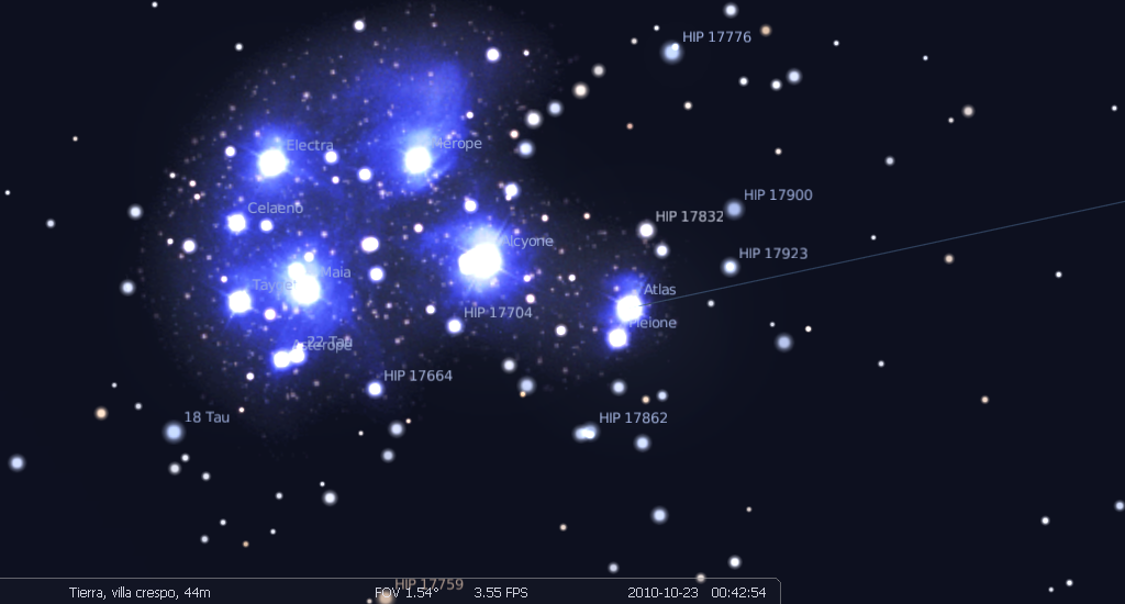 Filosofía y Estrellas: Las Pléyades