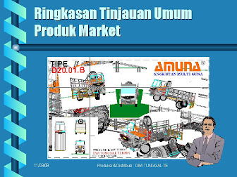 Angkutan Multi Guna: Tinjauan umum pemasaran produk angkutan