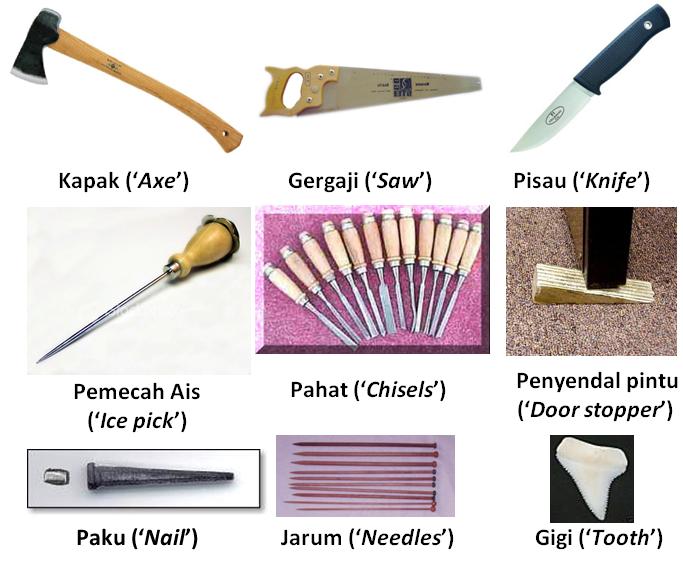 Sains 'Best': Mesin Ringkas - BAJI ('WEDGE')