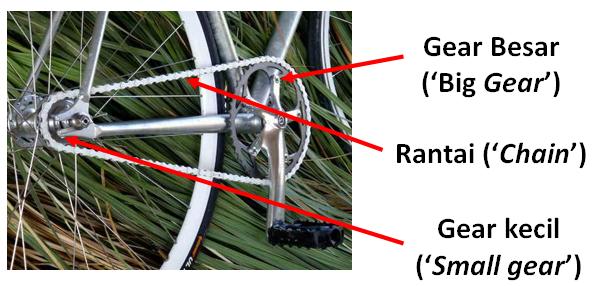 (PDF) MESIN - DOKUMEN.TIPS