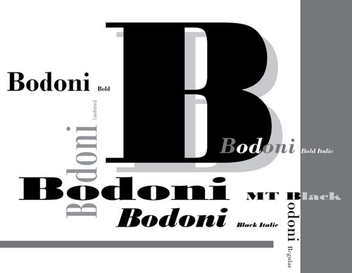 Bodoni Font