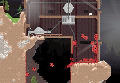Console Gaming: Super Meat Boy Game Review