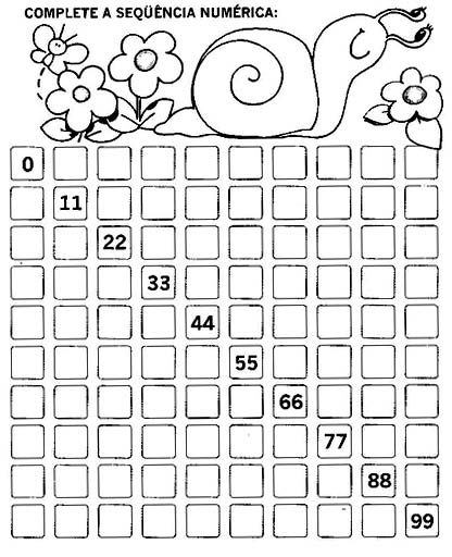 EDUCAR: ATIVIDADE COM QUADRO NUMÉRICO