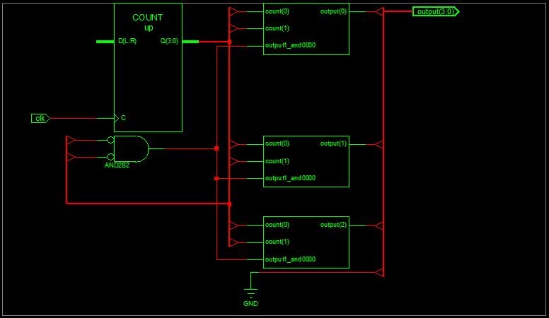 Vhdl Coding Tips And Tricks Is Case Statement More Efficient Than Ifelsifelse 