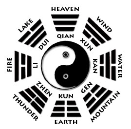 Summer Blog 2010: Signs and symbols; the I-ching