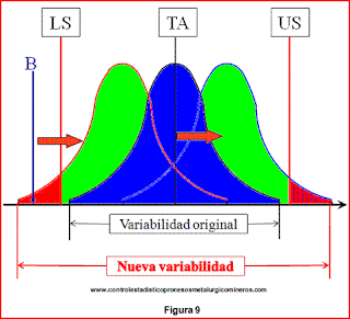 UNIVERSIDAD TECNOLOGICA DE TORREÒN